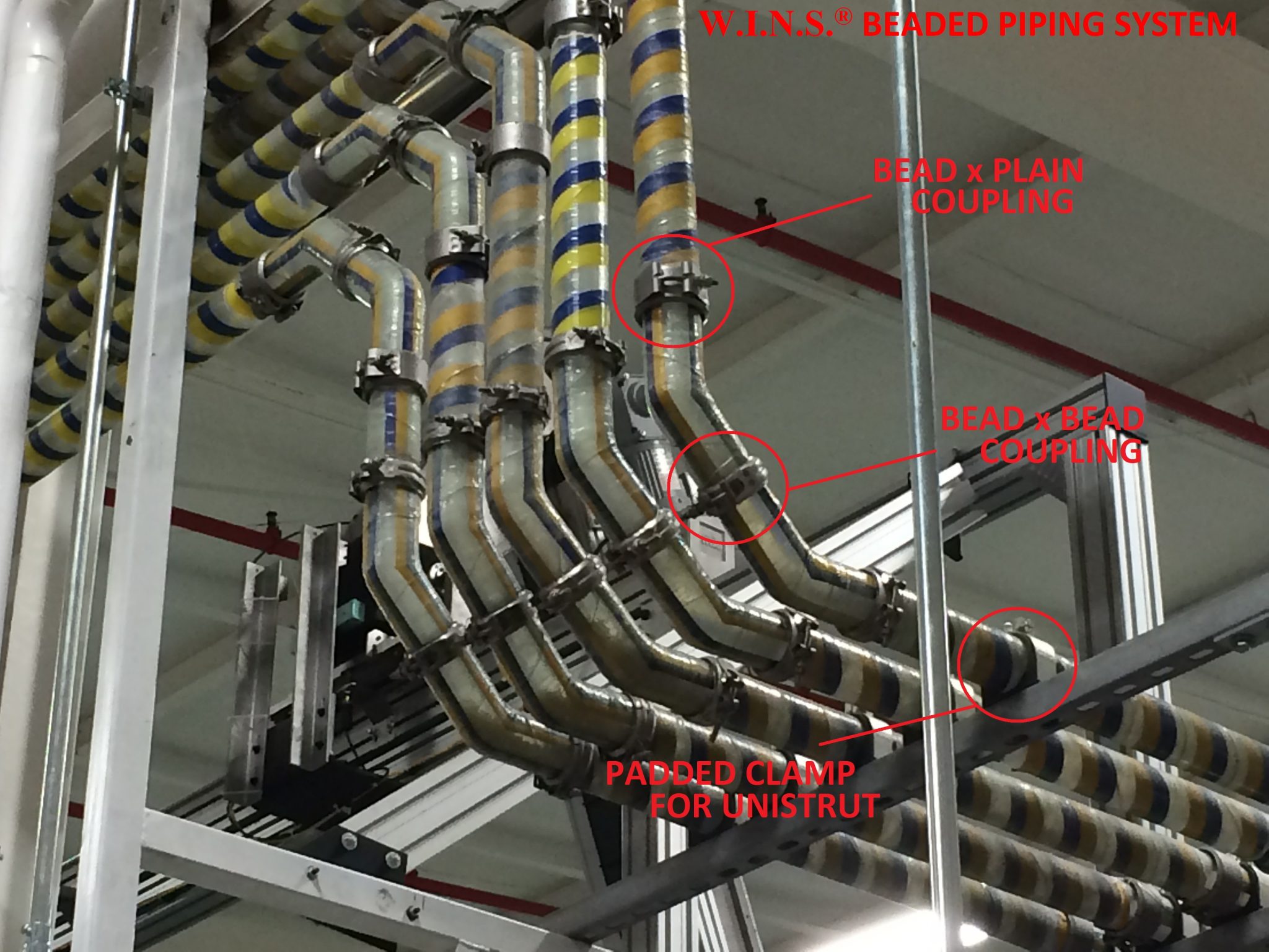 Stemmerich Glass Piping | Industrial Glass Piping and W.I.N.S.™ System