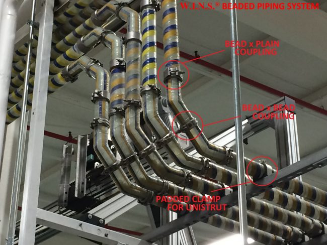 Stemmerich Glass Piping | Industrial Glass Piping and W.I.N.S.™ System